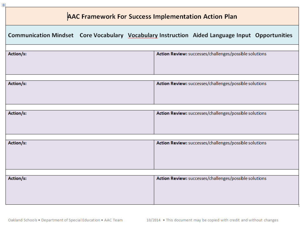 Our Journey Toward Effective AAC Implementation Using a Job Embedded ...